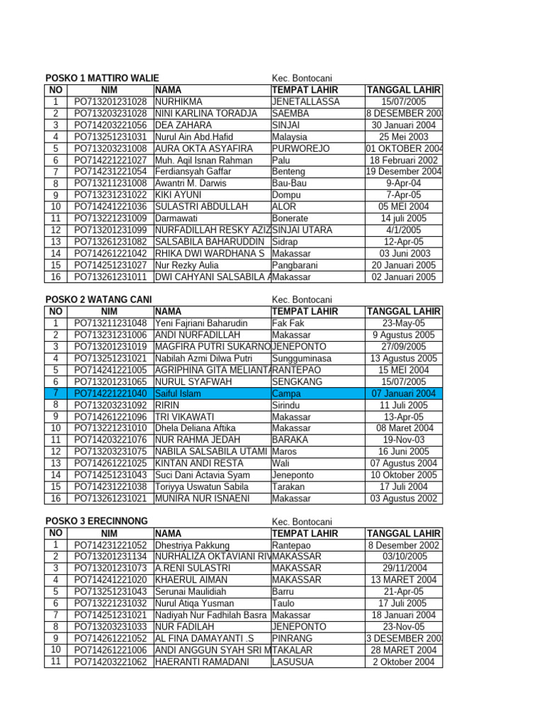 Kelompok PKL Bone 2025-2 | PDF