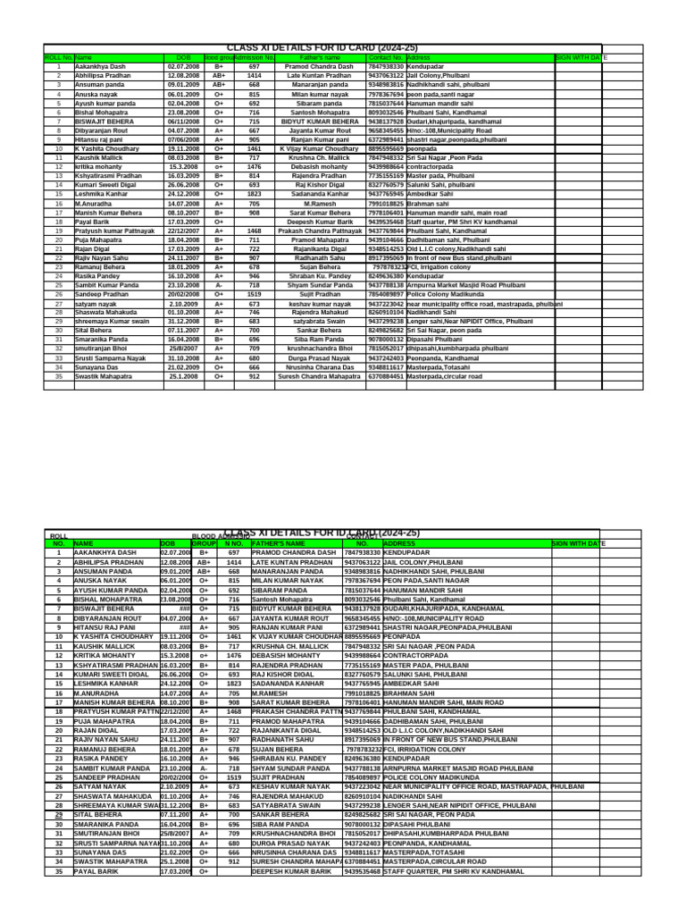 Id Card 2024-25 | PDF