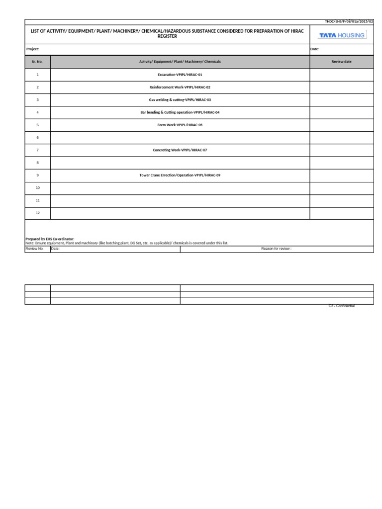 Shoring and Excavation Hirac-Final | PDF | Risk | Personal Protective ...