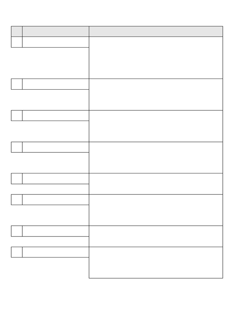 DGIV_Simplifications_Table | PDF | Spaceflight | Spacecraft