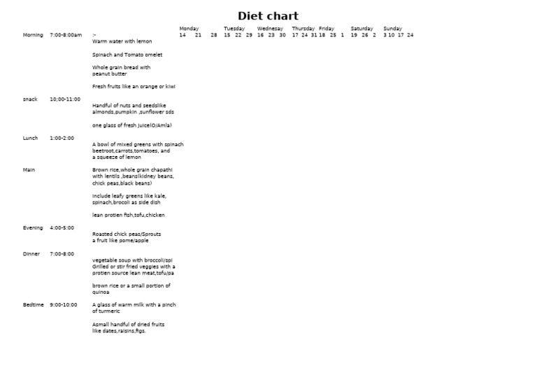 Weekly Healthy Diet Plan Chart | PDF