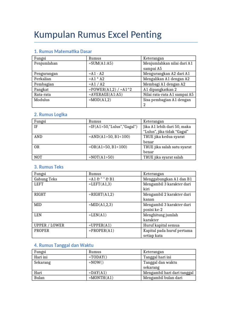 Kumpulan Rumus Excel Penting | PDF