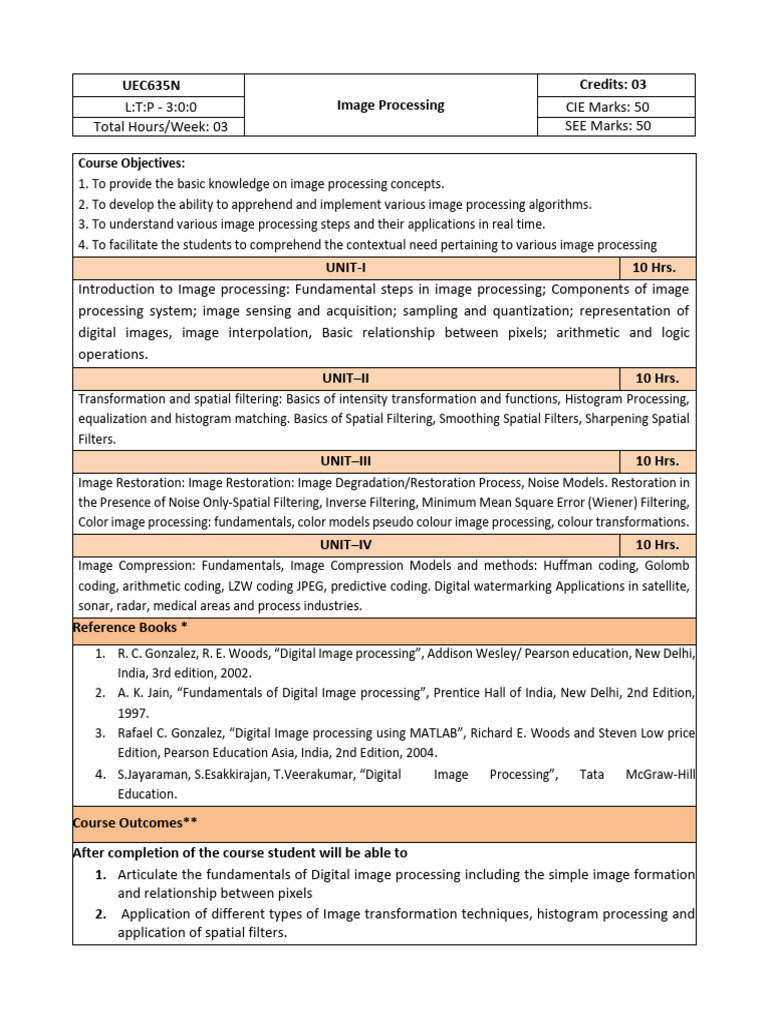 Open Elective_Image processing_Syllabus(VSJ) | PDF | Data Compression | Digital Image