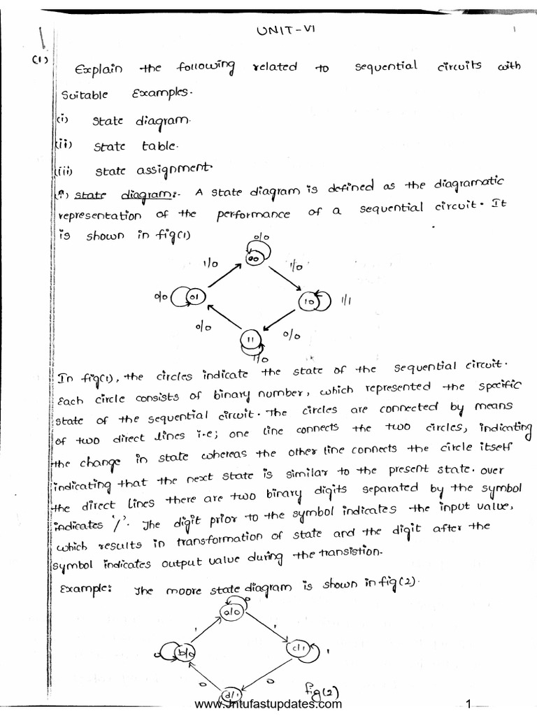 Dica R16 - Unit-6 | PDF