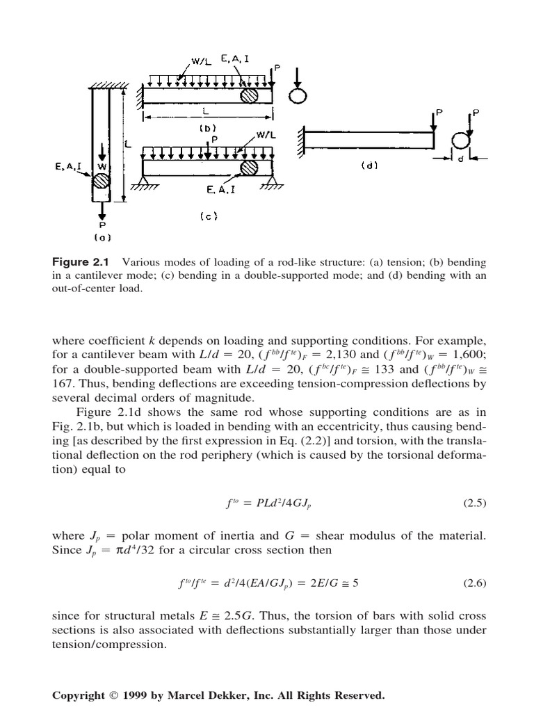 45202729 Stiffnes and Damping in Mechanical Design Part36 | PDF