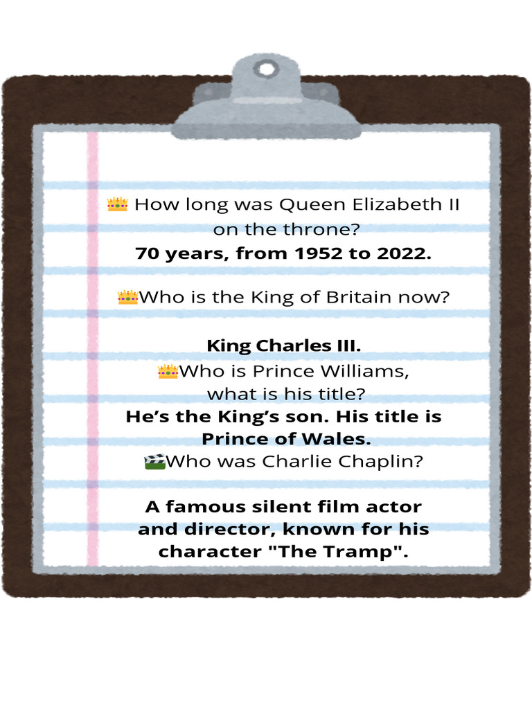 ? How Long Was Queen Elizabeth II On The Throne ?who Is The King of ...