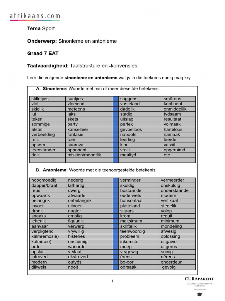 Sinonieme en Antonieme | PDF