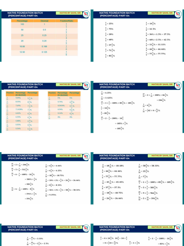 Percentage Calculations and Conversions | PDF | Percentage | Number Theory