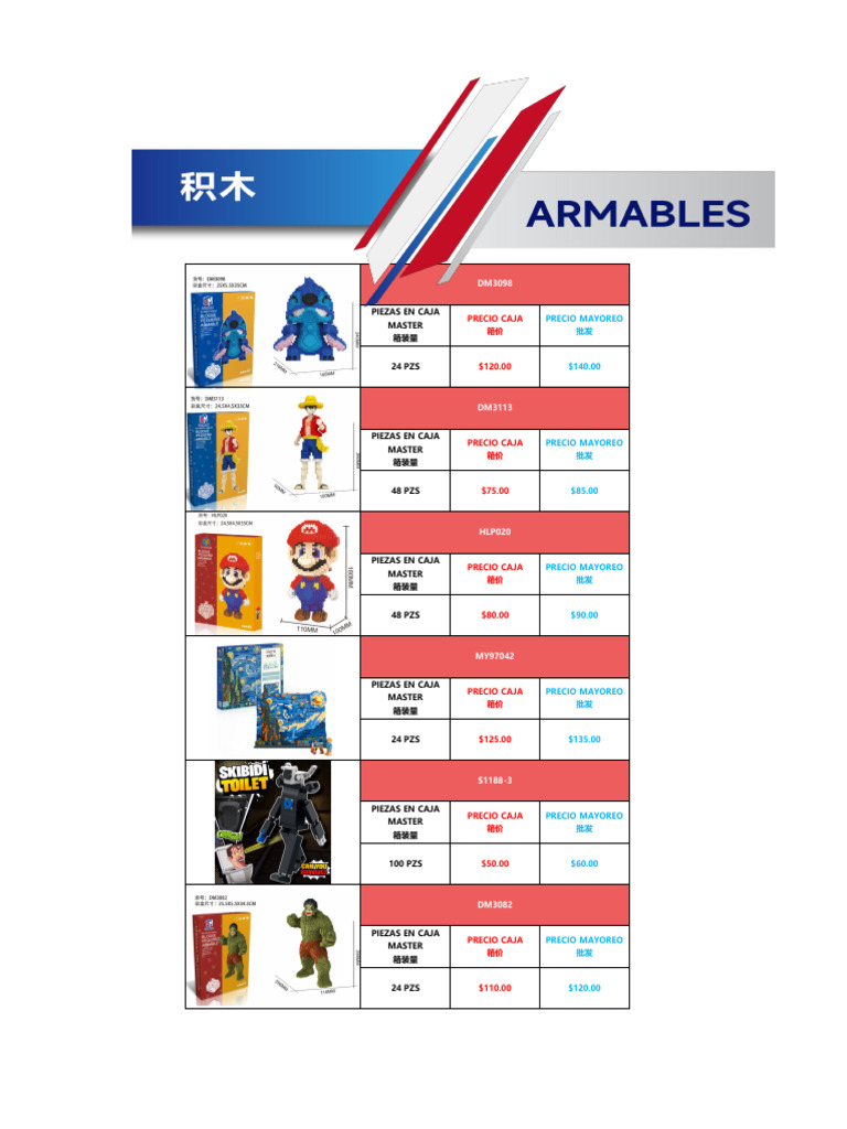 Precios de Figuras Armables en Caja | PDF