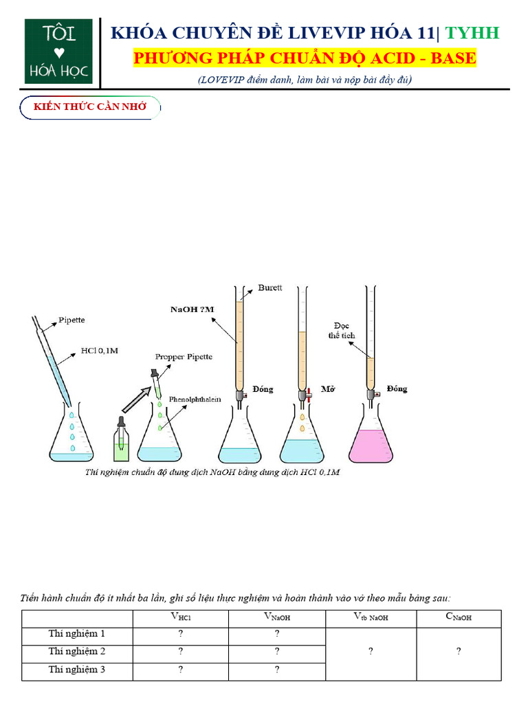 Live 8 Phuong Phap Chuan Do Acid Base Df8650f9 5c1a 41df A715 ...