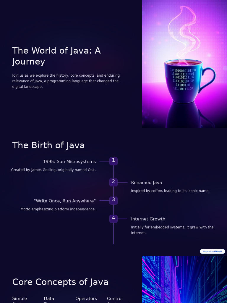 The World of Java A Journey | PDF | Java (Programming Language) | Class ...