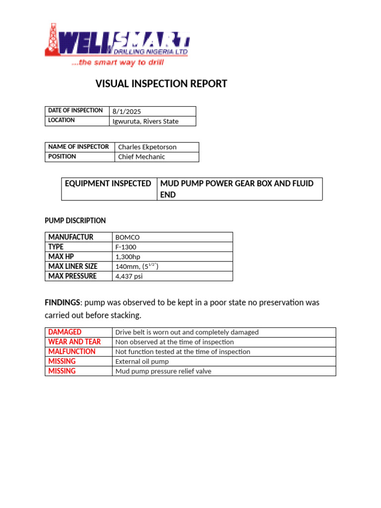 Mud Pump Inspection Findings and Actions | PDF | Pump | Mechanical ...