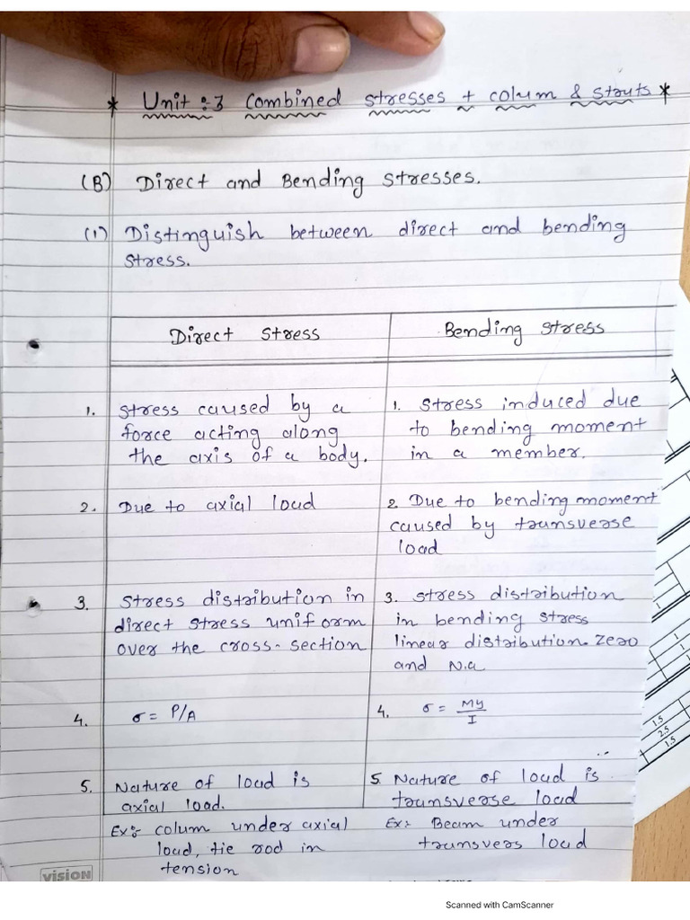 TOS Tutorial 2 | PDF