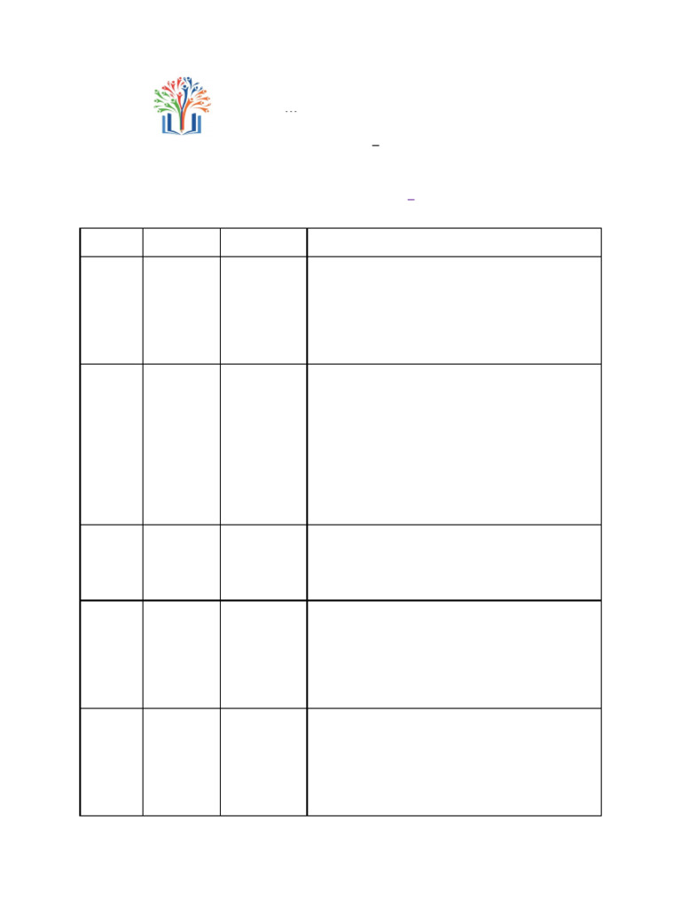 Bny Sec Acr 2507111608 1135054940 1 | PDF | Psychology | Behavioural Sciences