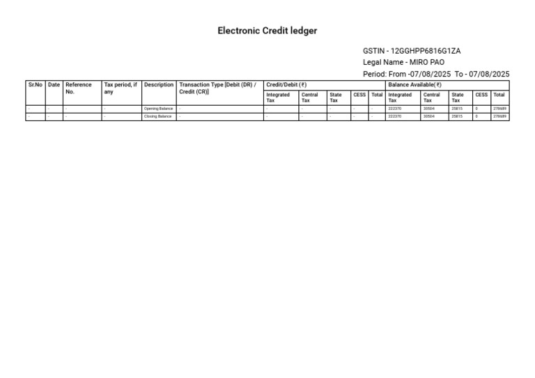 Electronic Credit Ledger | PDF