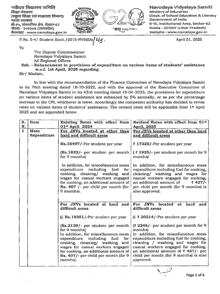 Rates Enhancement Letter | PDF