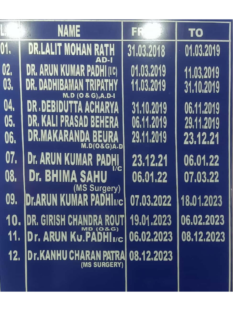 Incumbency CDMO | PDF