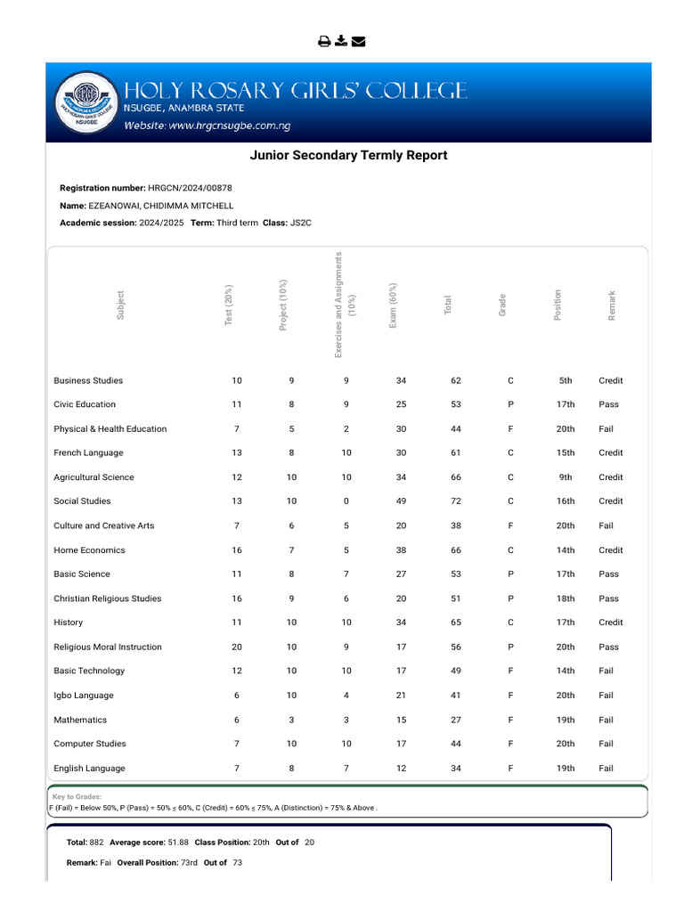 Student Academic Result | PDF