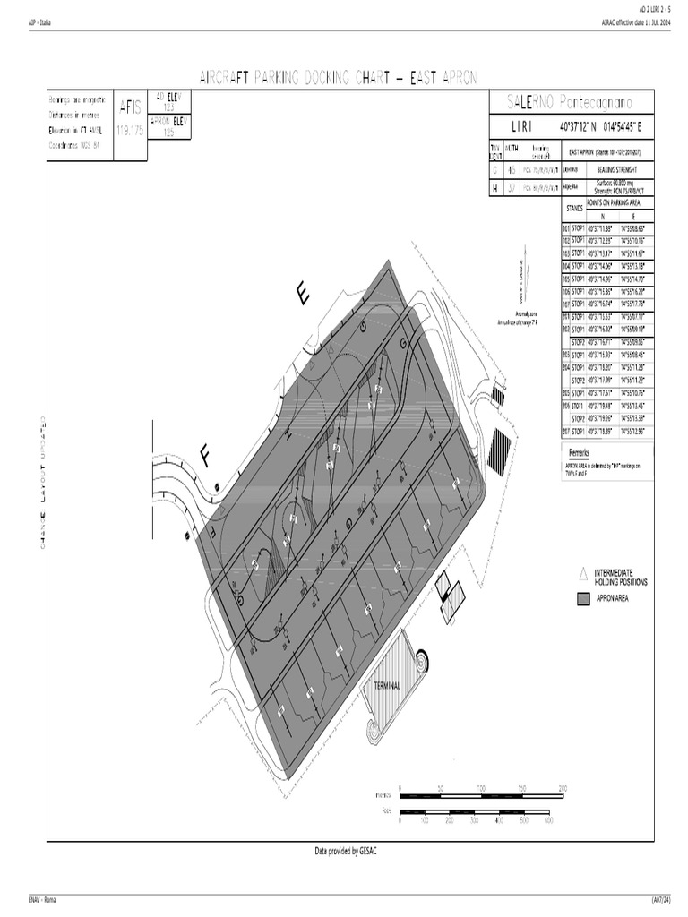 Aircraft Parking Docking Chart - East Apron | PDF