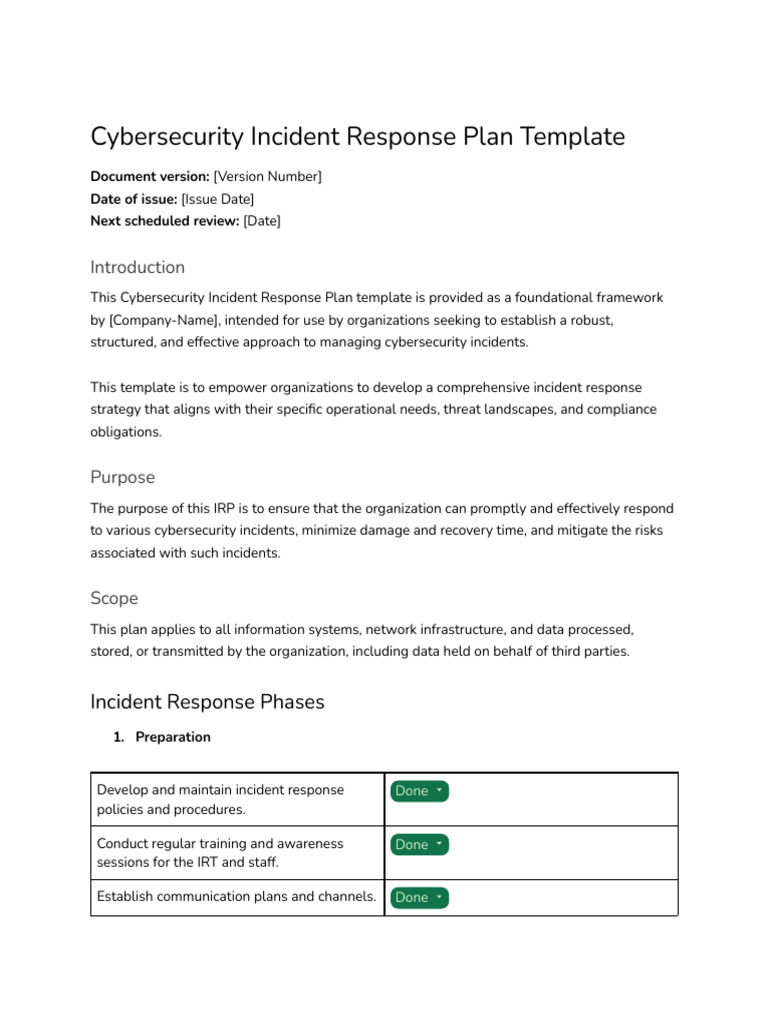 Cybersecurity Incident Response Plan Template | PDF | Computer Security ...
