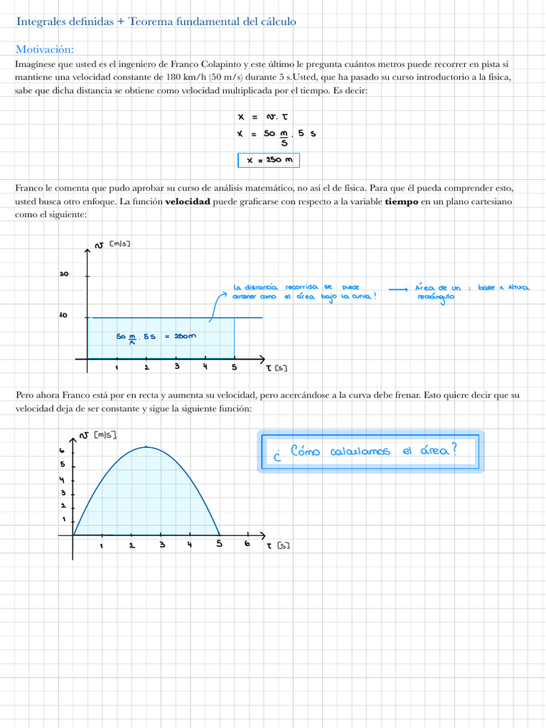 6. Integrales Definidas +TFC | PDF | Integral | Geometría