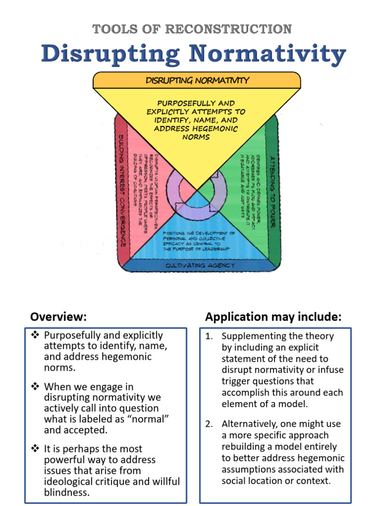 Dugan (2017) - Reconstruction - Handouts | PDF | Leadership | Theory