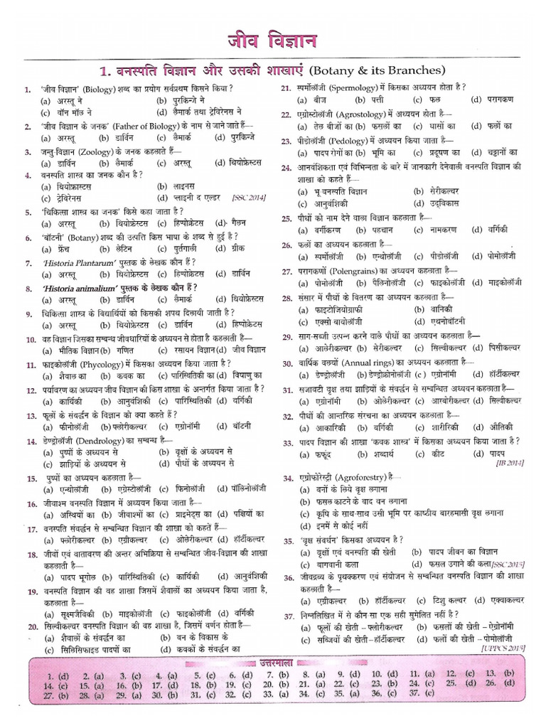 Lucent Objective Biology | PDF