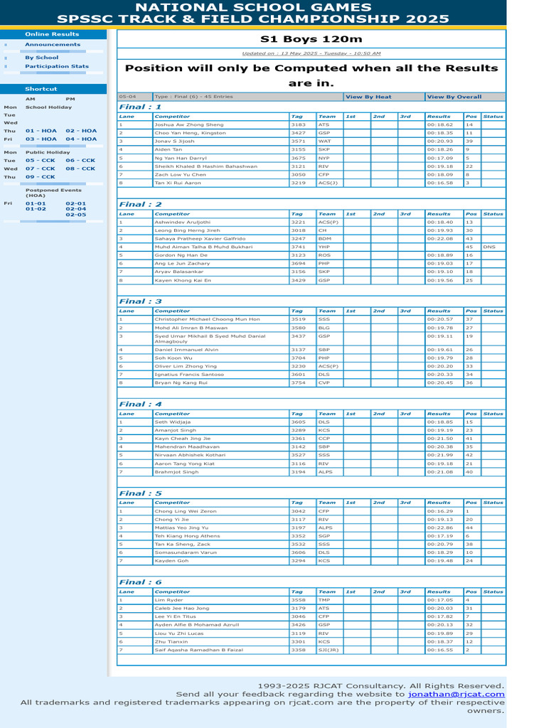 NSG 2025 Track and Field 120m Dash Result | PDF