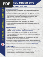 Checklist (PTFS) | PDF | Air Traffic Control | Transponder (Aeronautics)