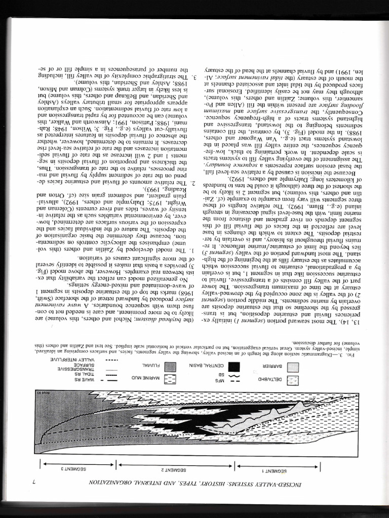 IMG_20140805_0009 incised valleys | PDF