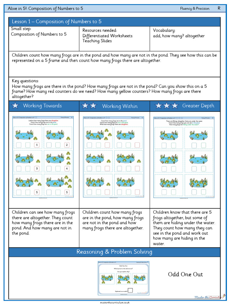 Reception Worksheets: Numbers to 5 | PDF | Learning | Cognitive Science