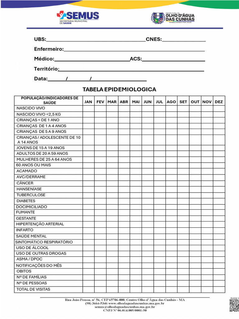 Tabela Epidemiologica Acs | PDF