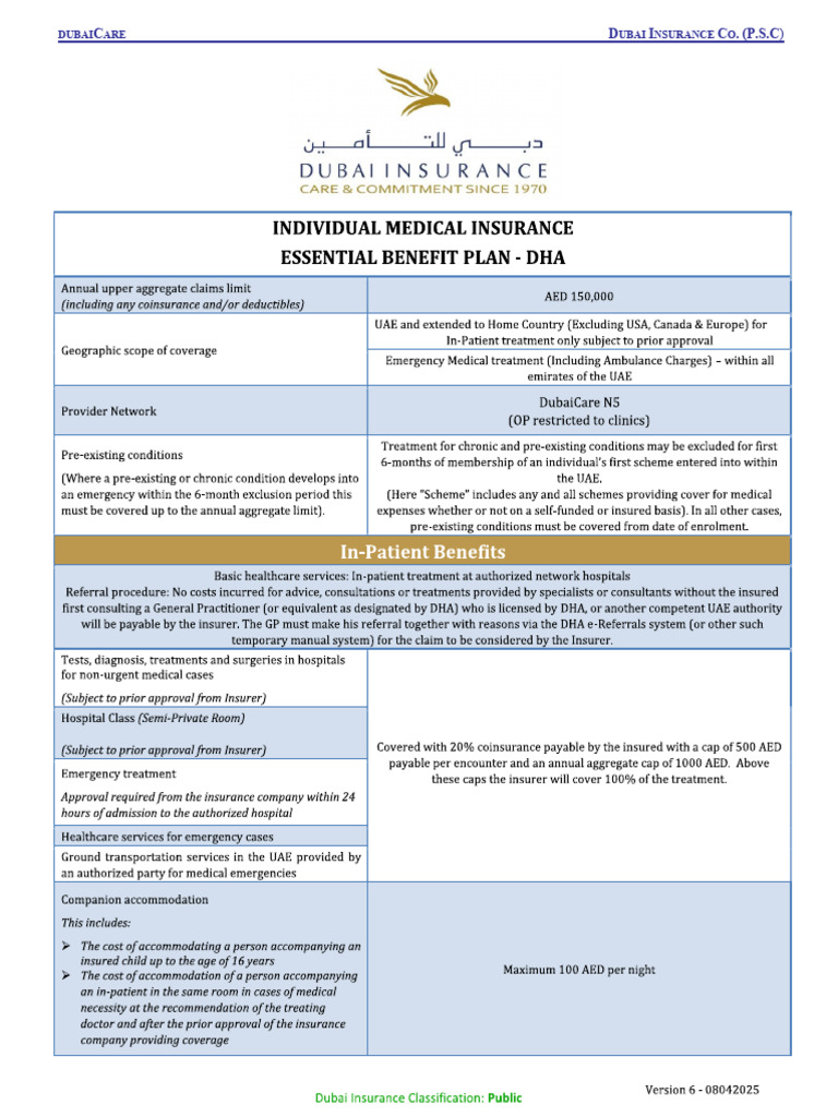 DHA Basic Insurance Overview | PDF
