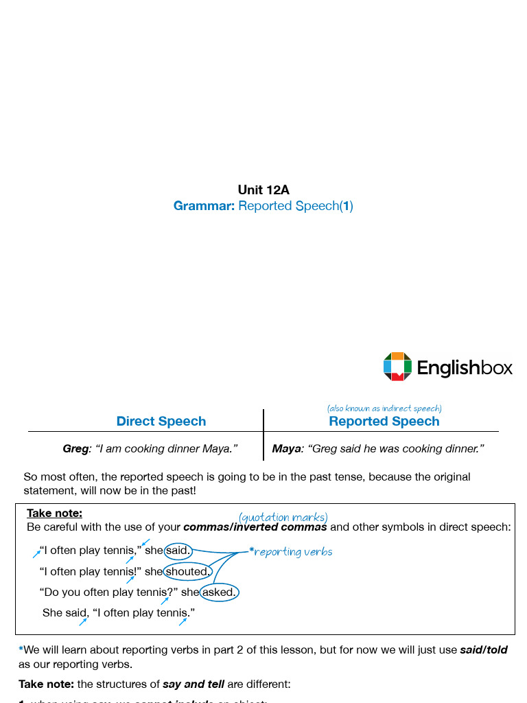 Lesson 16B- Reported Speech (PDF) | PDF | Language Mechanics | Linguistic Morphology