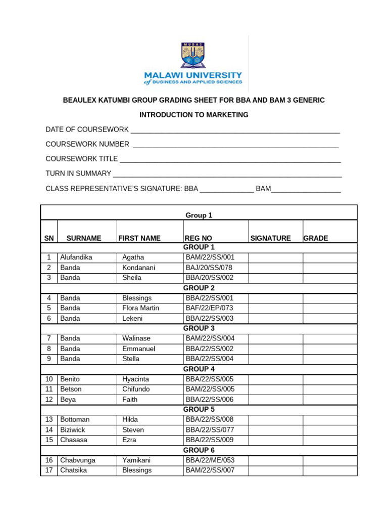 BBA/BAM Group Grading Sheet 2023 | PDF