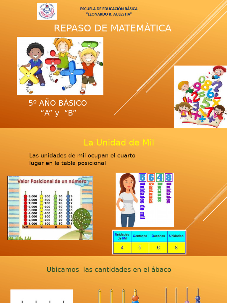 Repaso de Matematica 1 | PDF