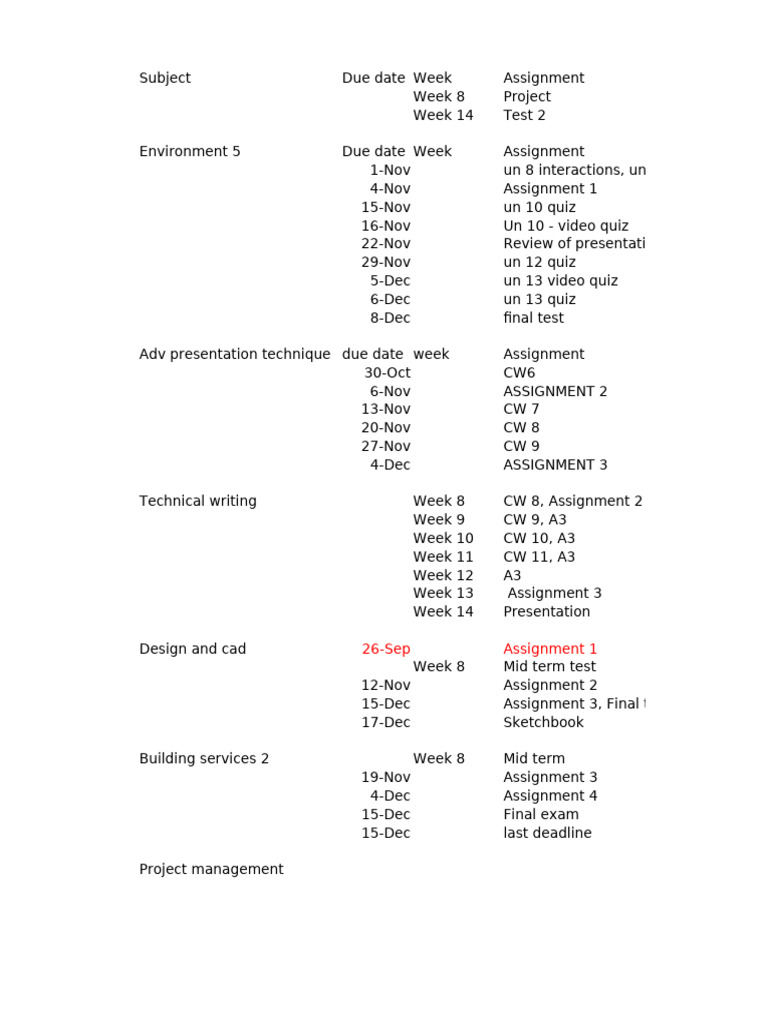 Weekly Assignment Deadlines Overview | PDF