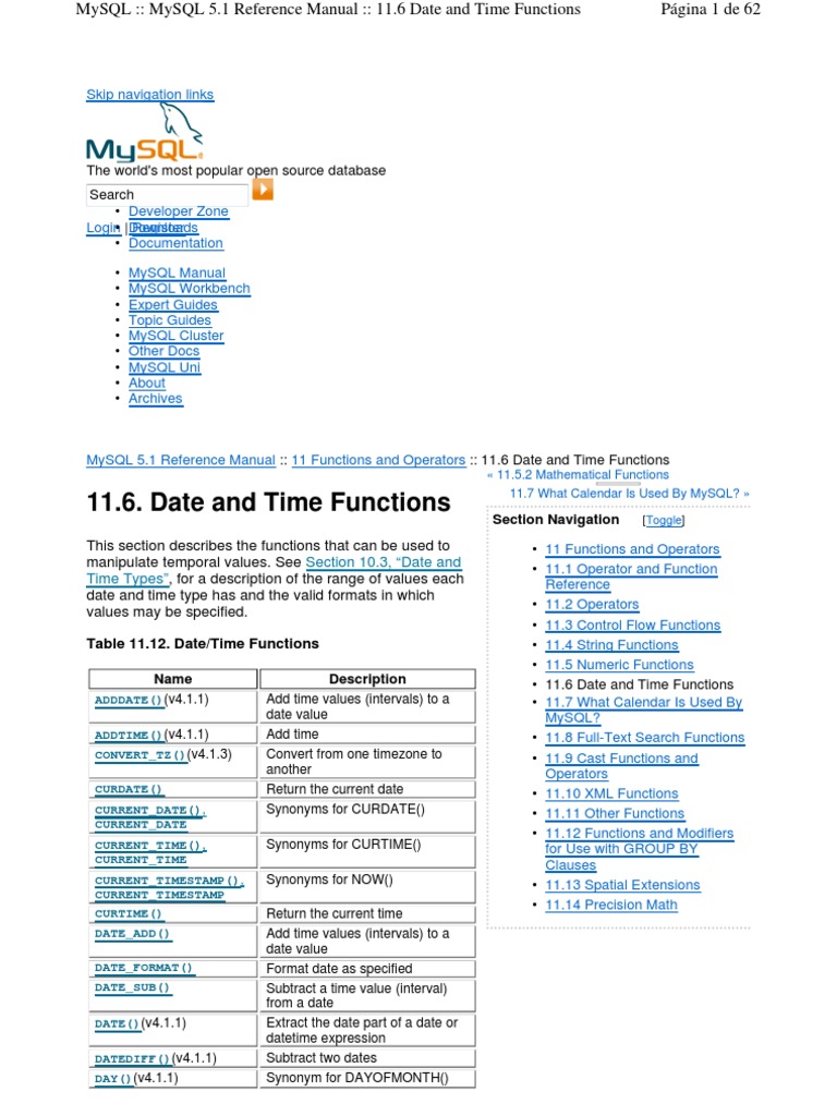 Mysql Date Functions Pdf Parameter Computer Programming Subroutine 5355