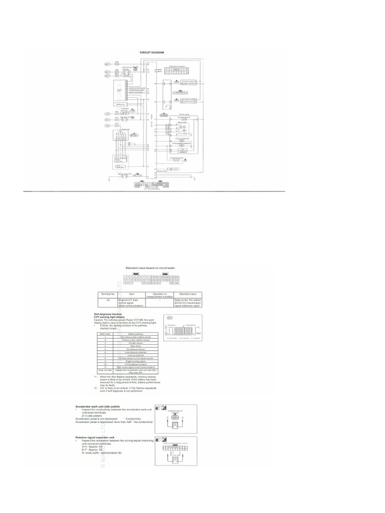 NISSAN K11 MARCH CVT Diagram.1 | PDF