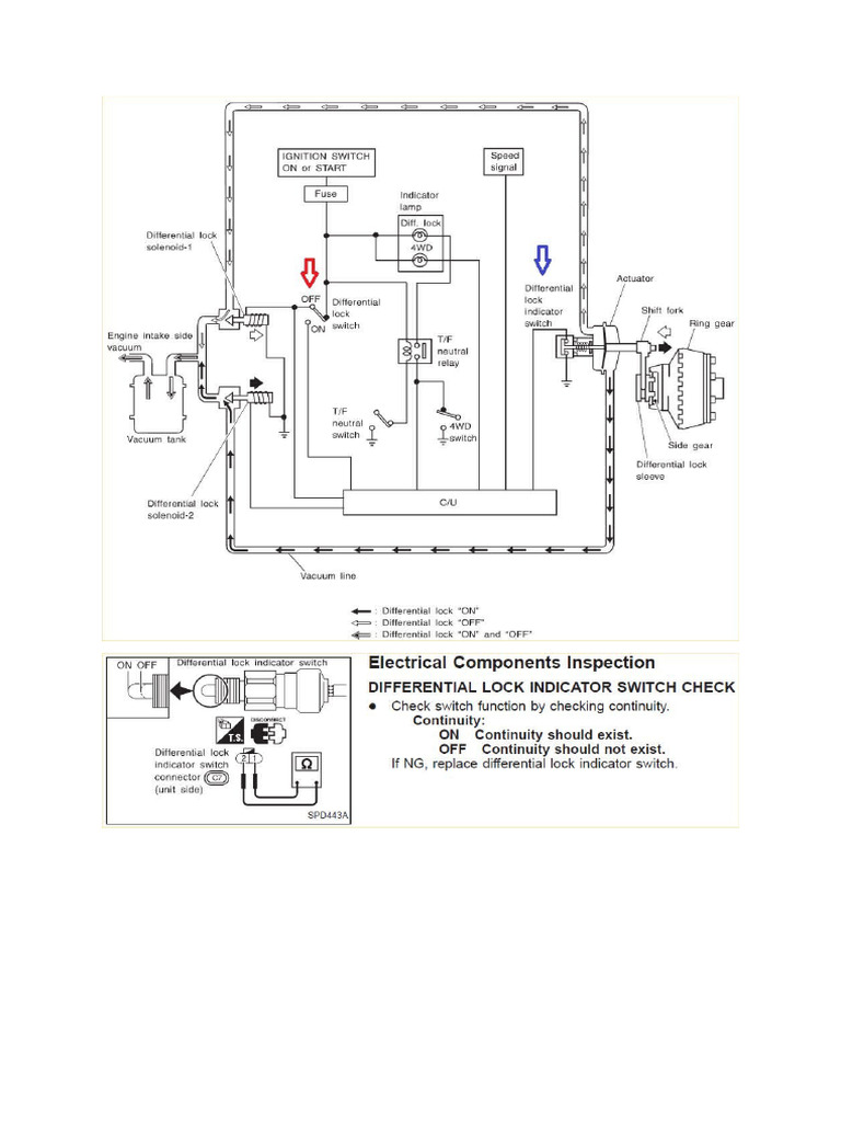 Nissan Patrol Diff Lock | PDF