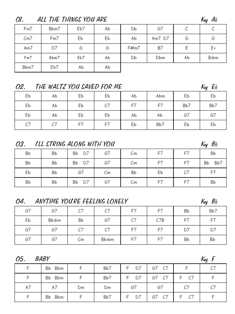 PDF Version Chordbook | PDF | Popular Music | Music Theory