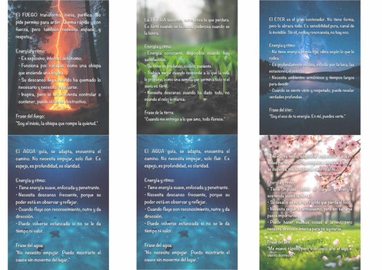 DH Elements | PDF