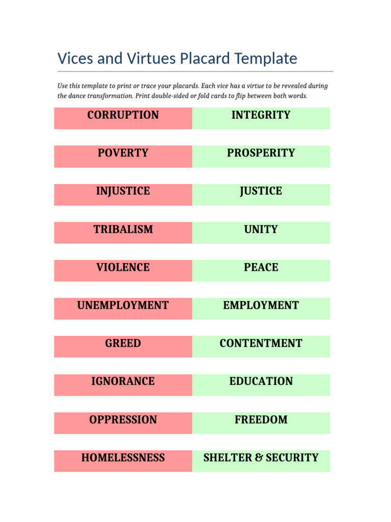 Vices and Virtues Placard Template | PDF