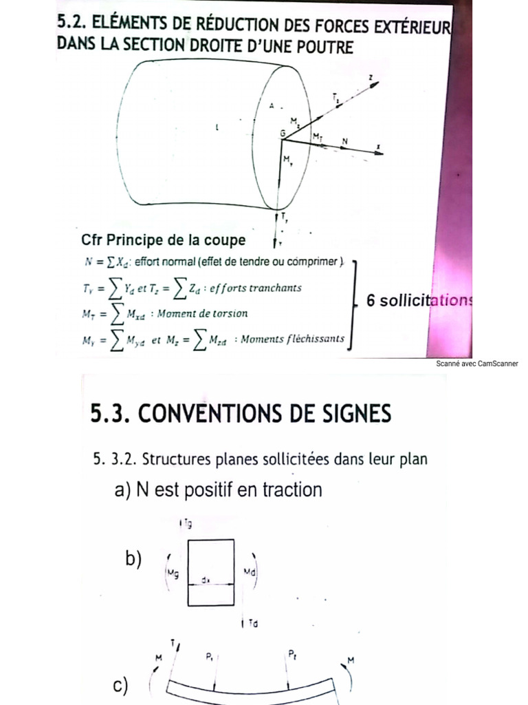 RDM Suite | PDF