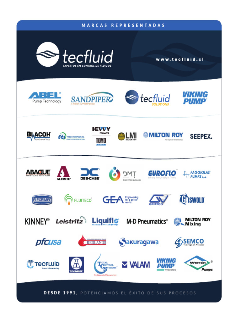 Marcas Representadas 2025 - TECFLUID | PDF