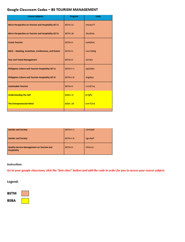 Google Classroom Codes BSTM | PDF
