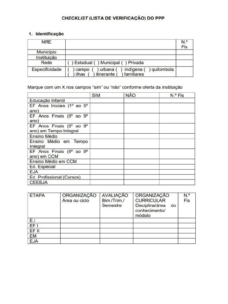 Checklist Do PPP 2025 | PDF