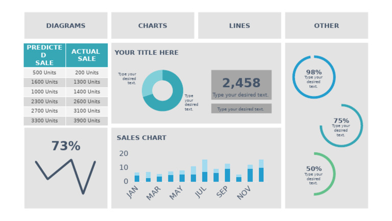 DashBoard Example | PDF