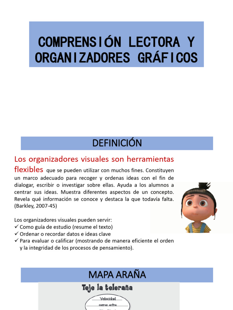 Comprensión Lectora y Organizadores Gráficos | PDF