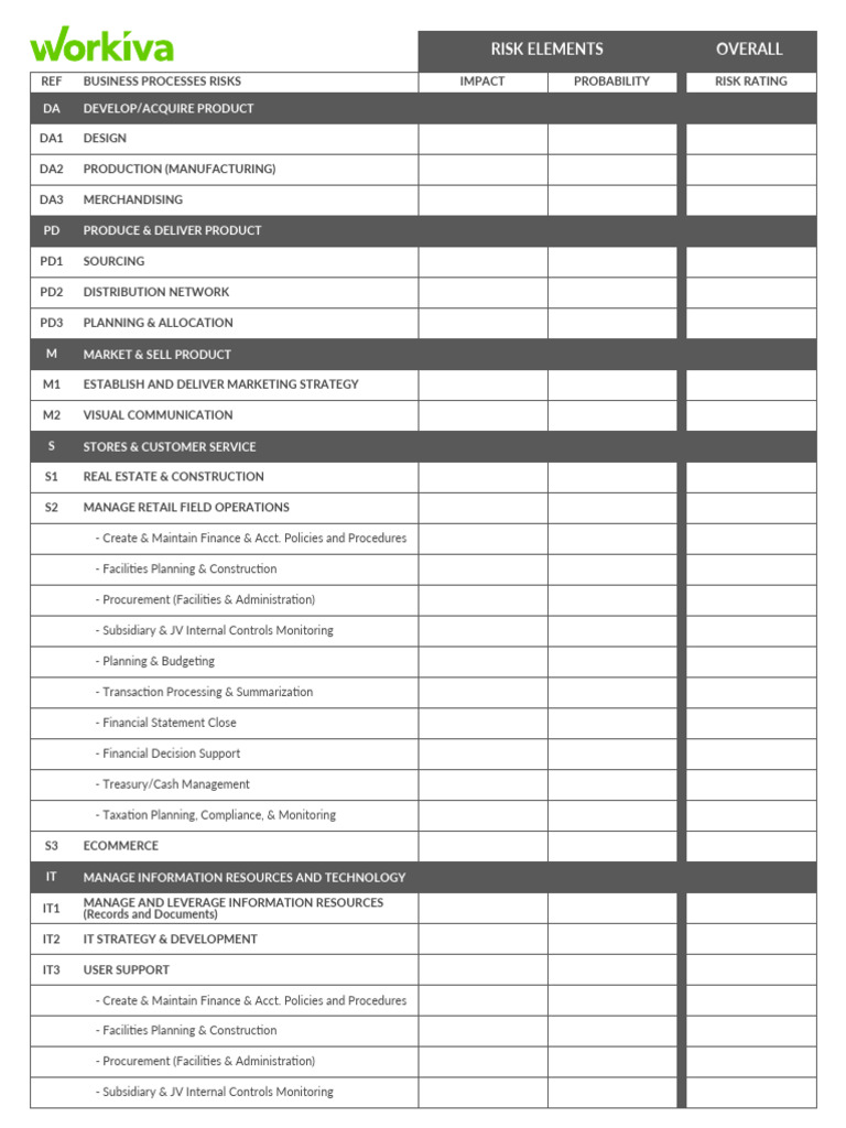 Workiva Risk Management Overview | PDF | Taxes | Business